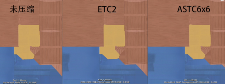 性能优化 | AncientElement